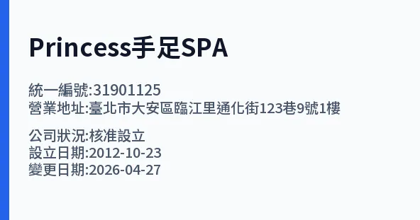 Princess手足SPA的照片-統編 31901125(臺北市) 公司登記資料與營業項目詳細圖表