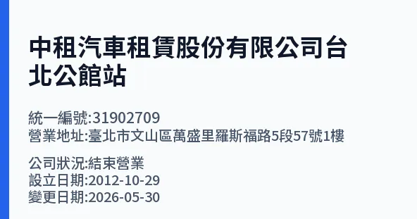 中租汽車租賃股份有限公司台北公館站的照片-統編 31902709(臺北市) 公司登記資料與營業項目詳細圖表