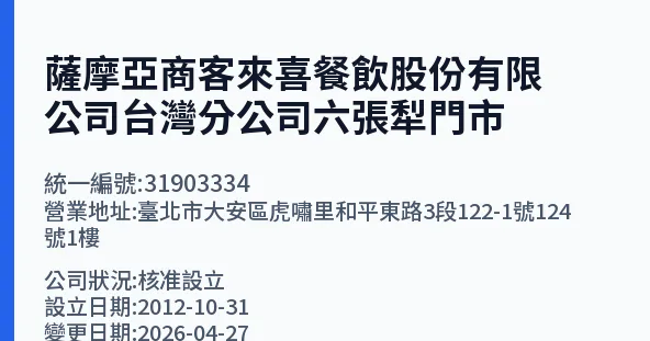 薩摩亞商客來喜餐飲股份有限公司台灣分公司六張犁門市的照片-統編 31903334(臺北市) 公司登記資料與營業項目詳細圖表
