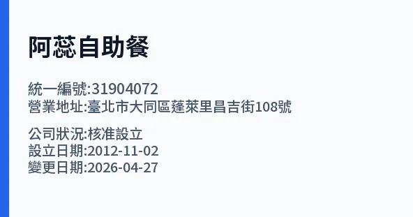 阿蕊自助餐的照片-統編 31904072(臺北市) 公司登記資料與營業項目詳細圖表