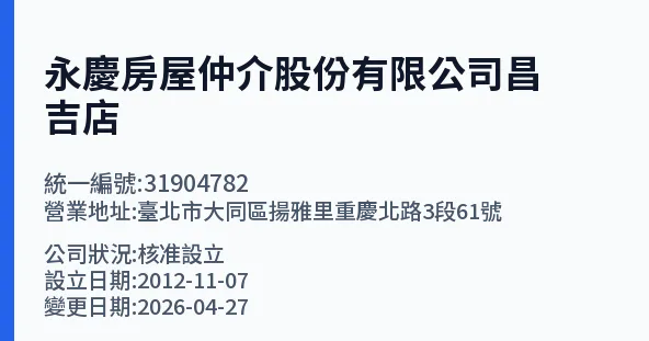 永慶房屋仲介股份有限公司昌吉店的照片-統編 31904782(臺北市) 公司登記資料與營業項目詳細圖表