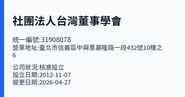 社團法人台灣董事學會的照片-統編 31908078(臺北市) 公司登記資料與營業項目詳細圖表