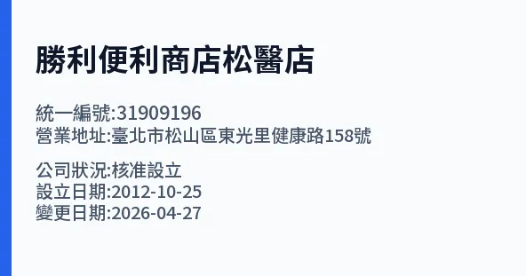 勝利便利商店松醫店的照片-統編 31909196(臺北市) 公司登記資料與營業項目詳細圖表
