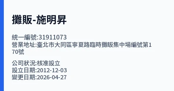 攤販-施明昇的照片-統編 31911073(臺北市) 公司登記資料與營業項目詳細圖表