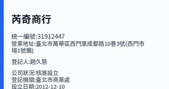 芮奇商行的照片-統編 31912447(臺北市) 公司登記資料與營業項目詳細圖表