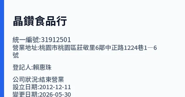 晶鑽食品行的照片-統編 31912501(桃園市) 公司登記資料與營業項目詳細圖表