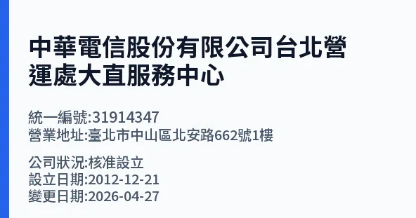 中華電信股份有限公司台北營運處大直服務中心的照片-統編 31914347(臺北市) 公司登記資料與營業項目詳細圖表