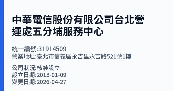 中華電信股份有限公司台北營運處五分埔服務中心的照片-統編 31914509(臺北市) 公司登記資料與營業項目詳細圖表