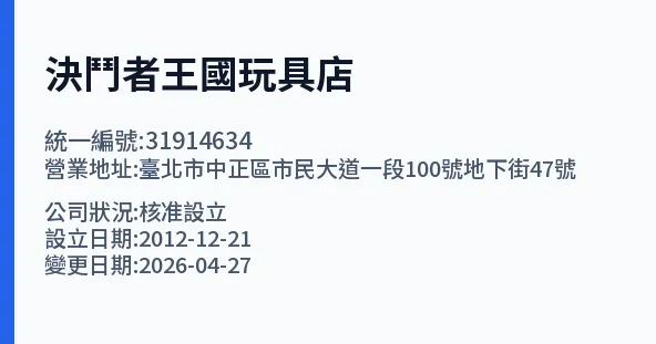 決鬥者王國玩具店的照片-統編 31914634(臺北市) 公司登記資料與營業項目詳細圖表