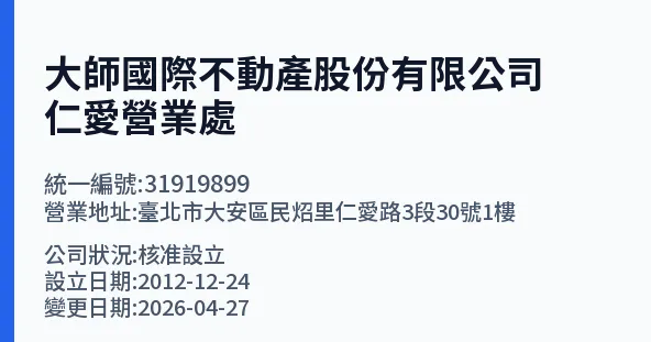 大師國際不動產股份有限公司仁愛營業處的照片-統編 31919899(臺北市) 公司登記資料與營業項目詳細圖表