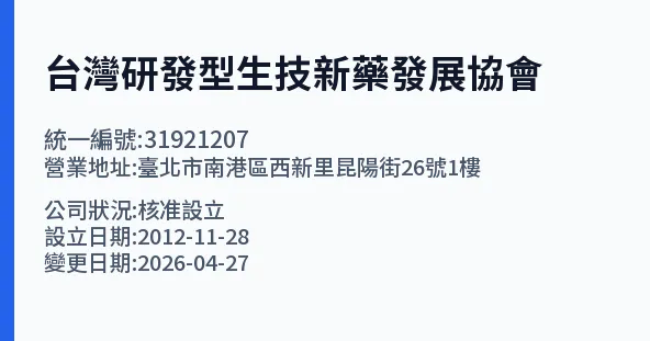 台灣研發型生技新藥發展協會的照片-統編 31921207(臺北市) 公司登記資料與營業項目詳細圖表