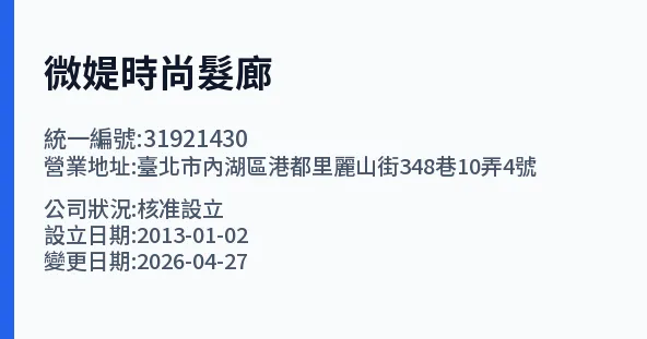 微媞時尚髮廊的照片-統編 31921430(臺北市) 公司登記資料與營業項目詳細圖表