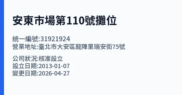 安東市場第110號攤位的照片-統編 31921924(臺北市) 公司登記資料與營業項目詳細圖表