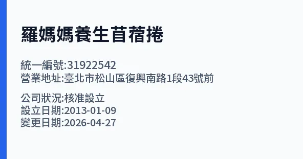 羅媽媽養生苜蓿捲的照片-統編 31922542(臺北市) 公司登記資料與營業項目詳細圖表
