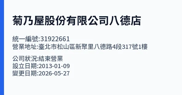 菊乃屋股份有限公司八德店的照片-統編 31922661(臺北市) 公司登記資料與營業項目詳細圖表
