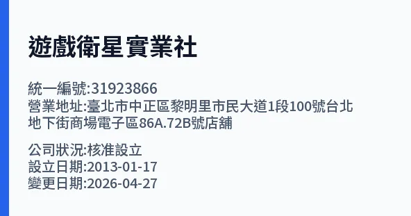 遊戲衛星實業社的照片-統編 31923866(臺北市) 公司登記資料與營業項目詳細圖表
