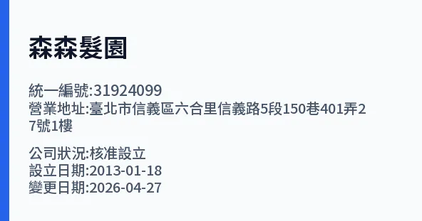 森森髮園的照片-統編 31924099(臺北市) 公司登記資料與營業項目詳細圖表