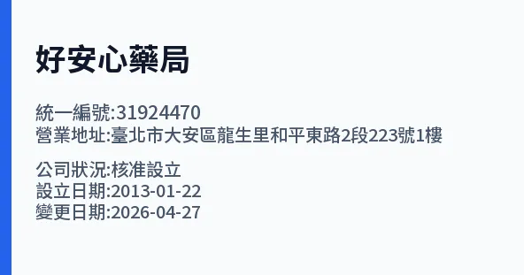 好安心藥局的照片-統編 31924470(臺北市) 公司登記資料與營業項目詳細圖表