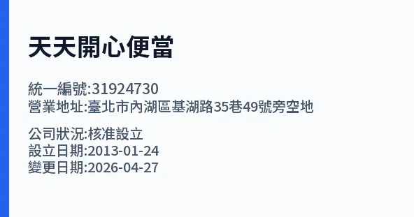 天天開心便當的照片-統編 31924730(臺北市) 公司登記資料與營業項目詳細圖表