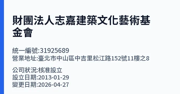 財團法人志嘉建築文化藝術基金會的照片-統編 31925689(臺北市) 公司登記資料與營業項目詳細圖表