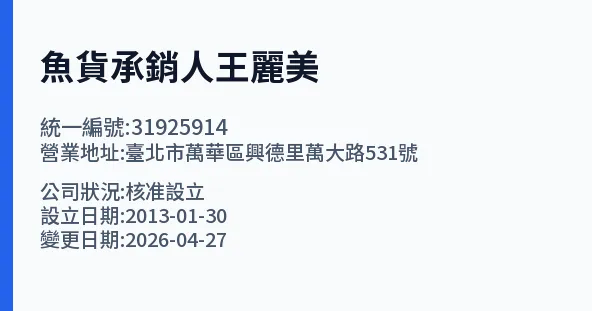 魚貨承銷人王麗美的照片-統編 31925914(臺北市) 公司登記資料與營業項目詳細圖表
