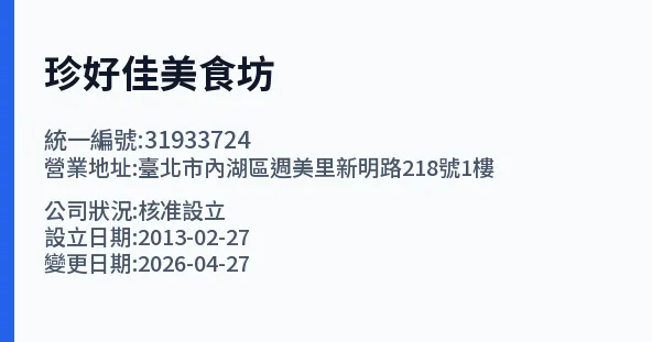 珍好佳美食坊的照片-統編 31933724(臺北市) 公司登記資料與營業項目詳細圖表