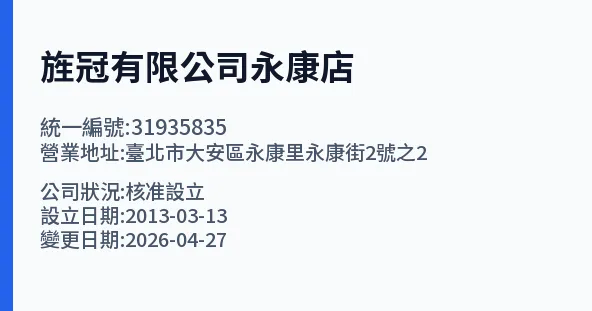 旌冠有限公司永康店的照片-統編 31935835(臺北市) 公司登記資料與營業項目詳細圖表