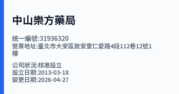 中山樂方藥局的照片-統編 31936320(臺北市) 公司登記資料與營業項目詳細圖表