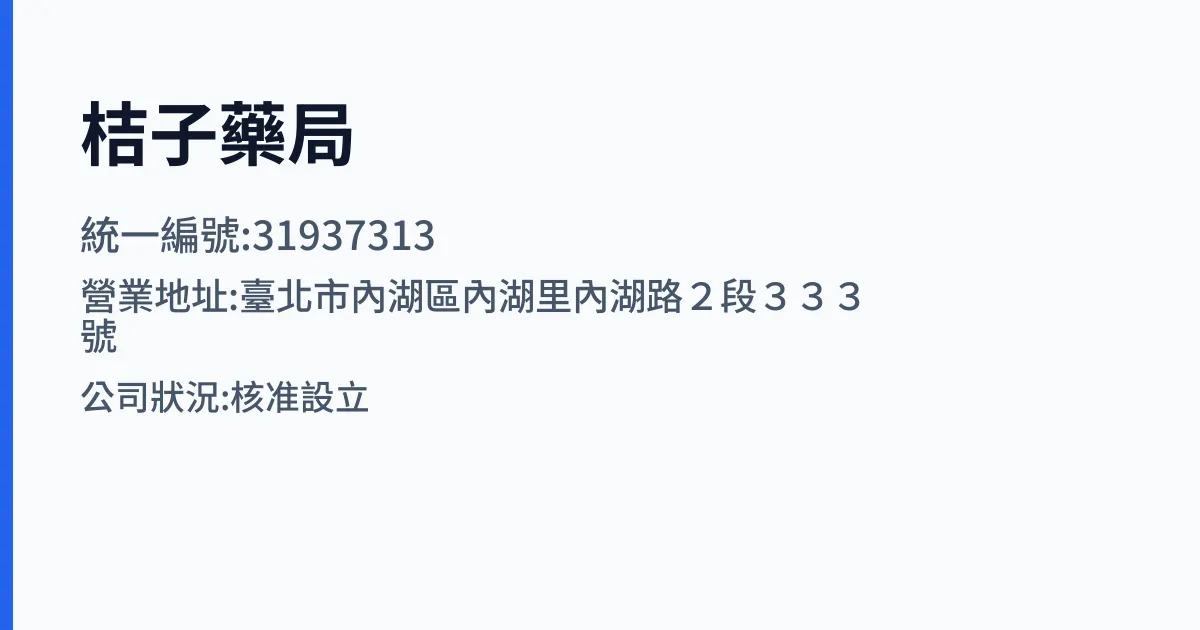 桔子藥局 - 統編 31937313(臺北市) 公司登記資料與營業項目詳細圖表