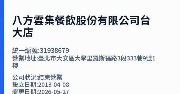八方雲集餐飲股份有限公司台大店的照片-統編 31938679(臺北市) 公司登記資料與營業項目詳細圖表
