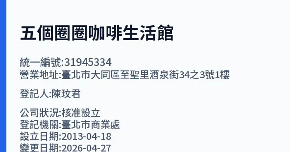 五個圈圈咖啡生活館的照片-統編 31945334(臺北市) 公司登記資料與營業項目詳細圖表