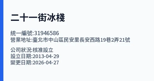 二十一街冰棧的照片-統編 31946586(臺北市) 公司登記資料與營業項目詳細圖表