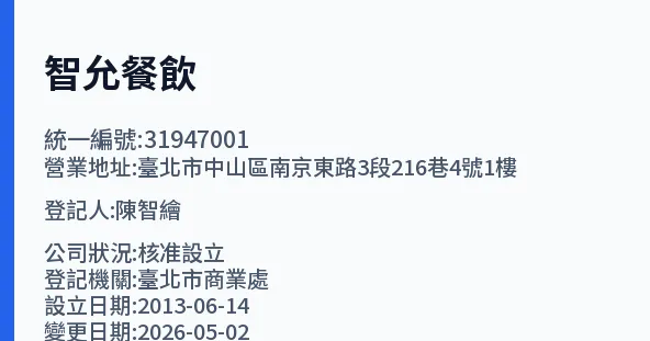 智允餐飲的照片-統編 31947001(臺北市) 公司登記資料與營業項目詳細圖表