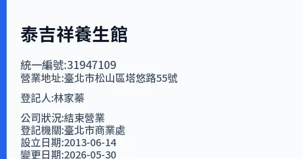 泰吉祥養生館的照片-統編 31947109(臺北市) 公司登記資料與營業項目詳細圖表