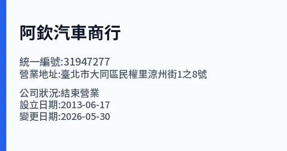 阿欽汽車商行的照片-統編 31947277(臺北市) 公司登記資料與營業項目詳細圖表