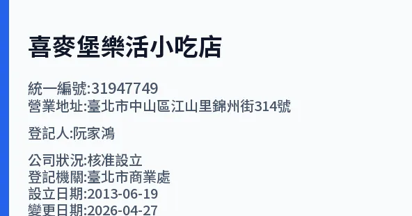 喜麥堡樂活小吃店的照片-統編 31947749(臺北市) 公司登記資料與營業項目詳細圖表