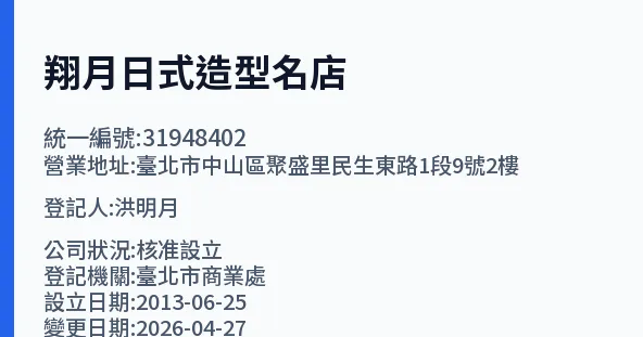 翔月日式造型名店的照片-統編 31948402(臺北市) 公司登記資料與營業項目詳細圖表