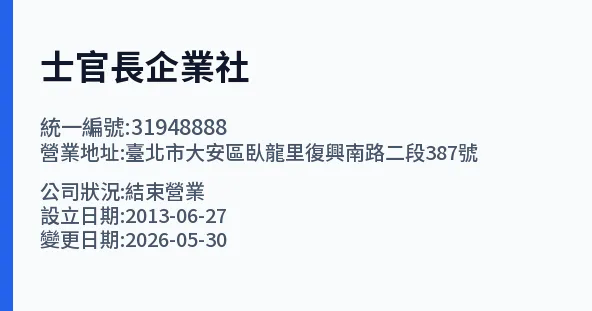 士官長企業社的照片-統編 31948888(臺北市) 公司登記資料與營業項目詳細圖表