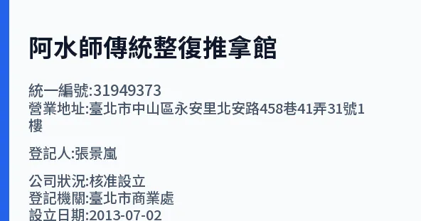 阿水師傳統整復推拿館的照片-統編 31949373(臺北市) 公司登記資料與營業項目詳細圖表