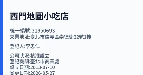 西門地圖小吃店的照片-統編 31950693(臺北市) 公司登記資料與營業項目詳細圖表