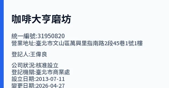 咖啡大亨磨坊的照片-統編 31950820(臺北市) 公司登記資料與營業項目詳細圖表