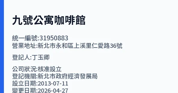 九號公寓咖啡館的照片-統編 31950883(新北市) 公司登記資料與營業項目詳細圖表