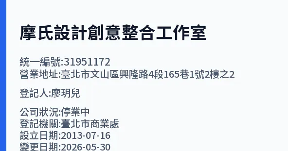 摩氏設計創意整合工作室的照片-統編 31951172(臺北市) 公司登記資料與營業項目詳細圖表
