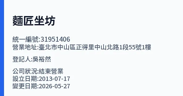 麵匠坐坊的照片-統編 31951406(臺北市) 公司登記資料與營業項目詳細圖表