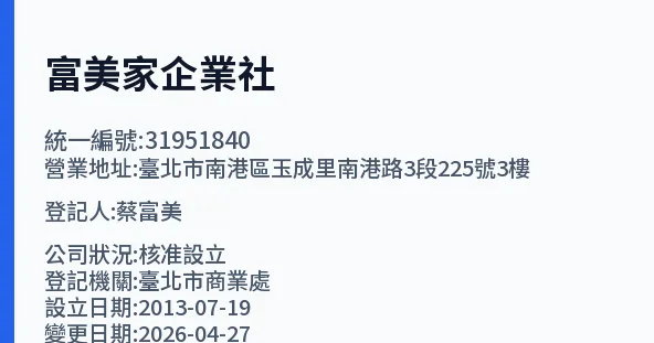 富美家企業社的照片-統編 31951840(臺北市) 公司登記資料與營業項目詳細圖表