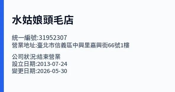 水姑娘頭毛店的照片-統編 31952307(臺北市) 公司登記資料與營業項目詳細圖表