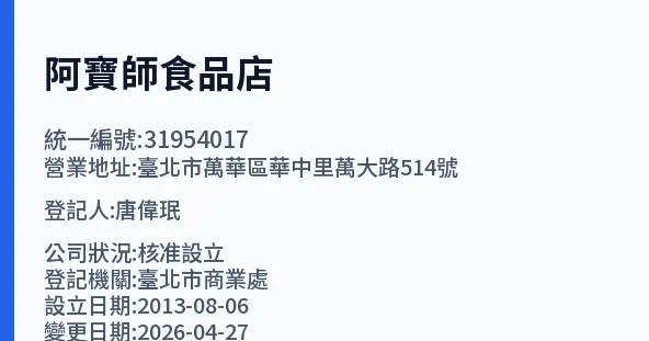 阿寶師食品店的照片-統編 31954017(臺北市) 公司登記資料與營業項目詳細圖表
