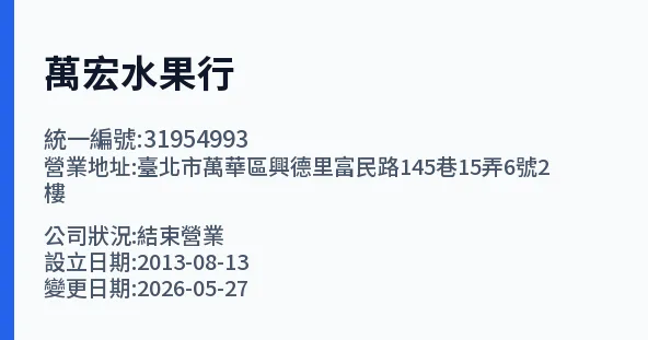 萬宏水果行的照片-統編 31954993(臺北市) 公司登記資料與營業項目詳細圖表