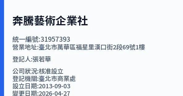 奔騰藝術企業社的照片-統編 31957393(臺北市) 公司登記資料與營業項目詳細圖表