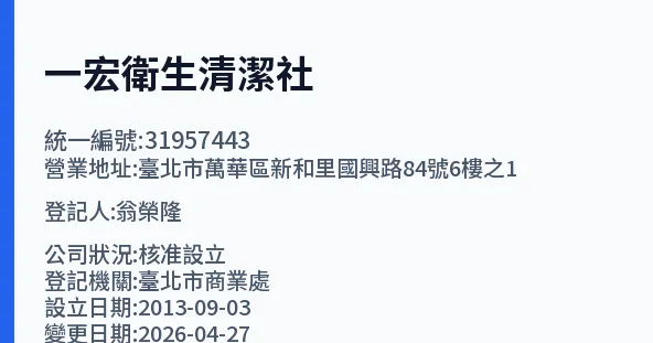 一宏衛生清潔社的照片-統編 31957443(臺北市) 公司登記資料與營業項目詳細圖表